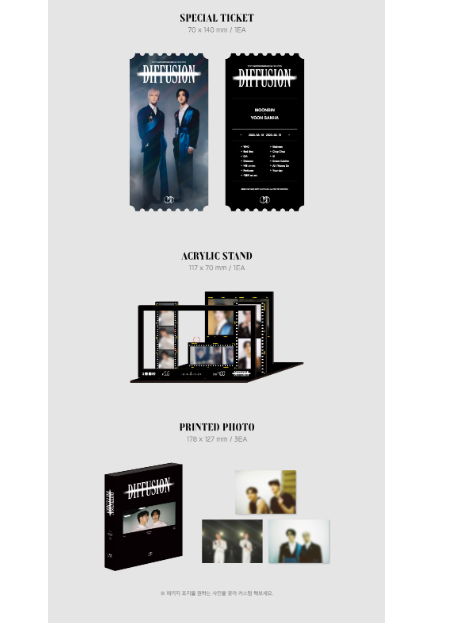 MOONBIN & SANHA (ASTRO) - 2023 FAN CON [DIFFUSION] DVD – KYYO